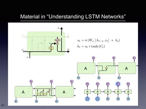 Deep Learning Nlp Ppt Free Download