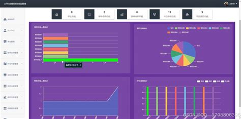 基于javaspringboot的大学生创新创业项目管理系统双创管理平台软件架构图 Csdn博客