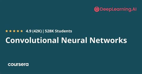 Ngụy Nam On Linkedin Convolutional Neural Networks