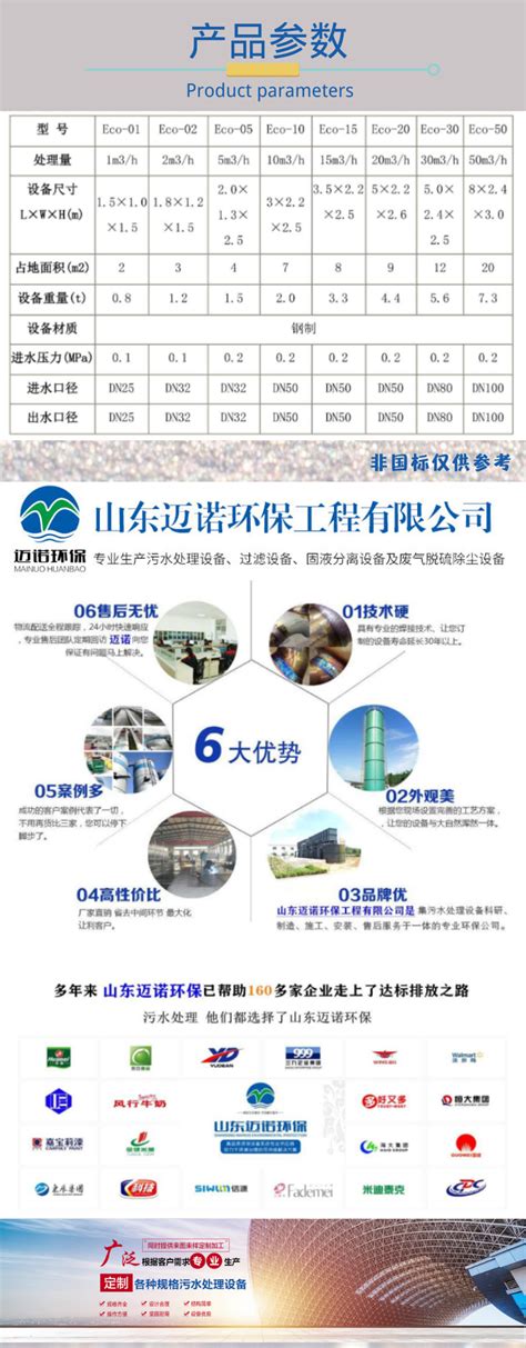电絮凝气浮机设备 电絮凝电源 电解催化氧化 电絮凝污水处理设备 气浮设备 产品中心 一体化污水处理设备 污水处理工程一站式供应商 山东迈诺环保