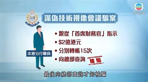 你真的能够识别AI生成的图片和视频吗 腾讯云开发者社区 腾讯云