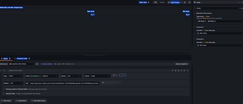 No Options Found Canvas Plugin Dashboards Grafana Labs Community Forums