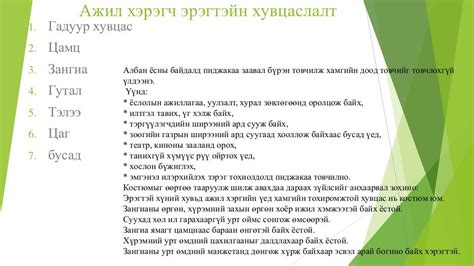 Хувцаслах хооллох соёл Нэрийн хуудас
