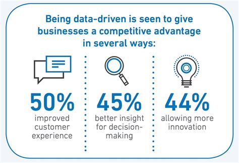 6 Best Web And Data Analytics Tools For 2021 How To Choose