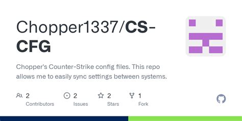 Cs Cfg Hvh Cfg At Cs Chopper Cs Cfg Github