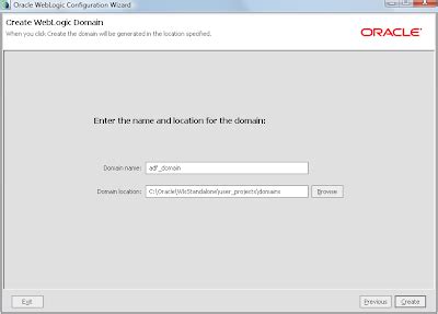 One Size Doesn T Fit All Configuring WebLogic Server Domain Machine