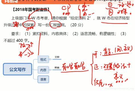 考公 粉笔网课笔记——申论 吴越 粉笔晨读笔记模板 卫龙女孩的博客 csdn博客