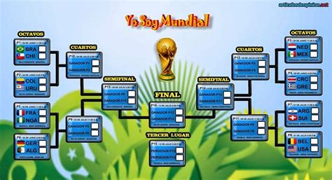 Octavos de final del Mundial de Brasil 2014 Deporte Fútbol