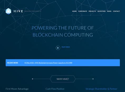 HIVE Blockchain Technologies Publicly Listed Crypto Mining Company