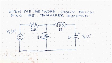 Solved GIVEN THE NETWORK SHOWN BELOW FIND THE TRANSFER Chegg