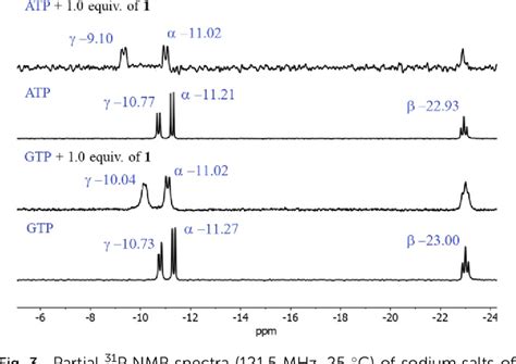 Figure 1 From Efficient Fluorescent Recognition Of Atp Gtp By A Water Soluble Bisquinolinium