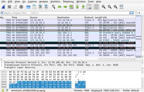 Packet Capture What Is It And What You Need To Know