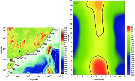 Monthly Mean Coastal Upwelling Index B Off The Southeastern China