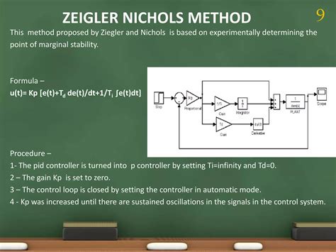 pid controller tuning using fuzzy logic pptx