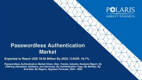 Ppt Passwordless Authentication Market Powerpoint Presentation Free