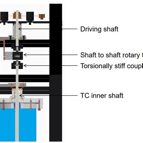 2 Cad Image For The Upper Part Of The System Where The Shaft To Shaft