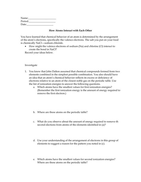 How Atoms Interact With Each Other