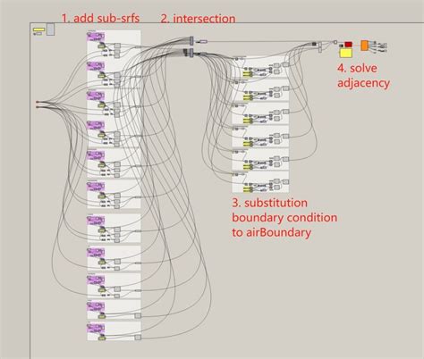 airboundary set problem honeybee simulation honeybee ladybug tools forum