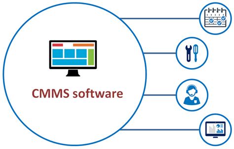 tma computerized maintenance management system ferwatcher