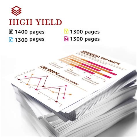 Compatible Hp 202a Cf500a Cf501a Cf502a Cf503a Cmyk 4 Color Toner Cartridges By Toner Kingdom