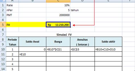 Latihan Soal Excel Penggunaan Fungsi Pmt Pv Fv Ppmt Ipmt Nper Dan