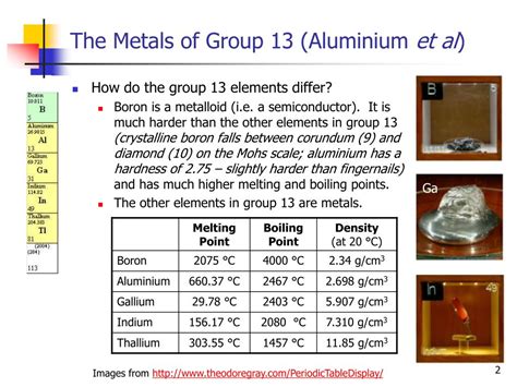 Ppt Group 13 Elements Properties Reactions And Extraction Of