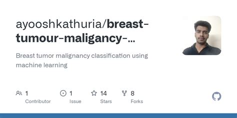Github Ayooshkathuriabreast Tumour Maligancy Classification Breast
