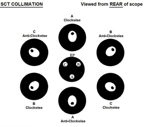 First Light And Collimation Prob Original Nexstar 5 Celestron