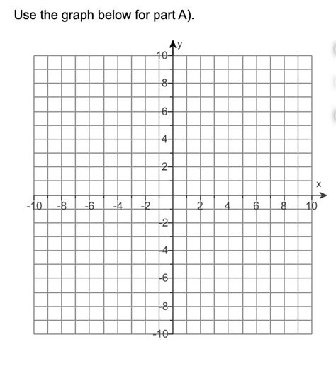 solved a graph the set of points that satisfy the