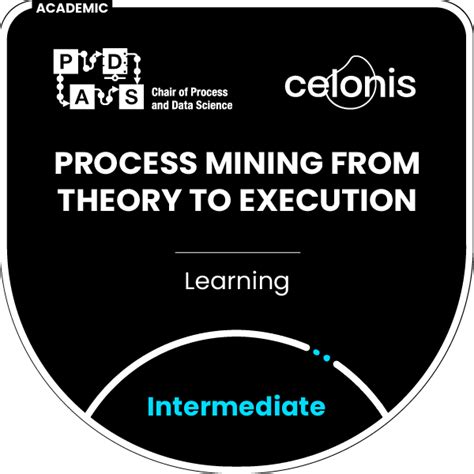 Process Mining From Theory To Execution Credly