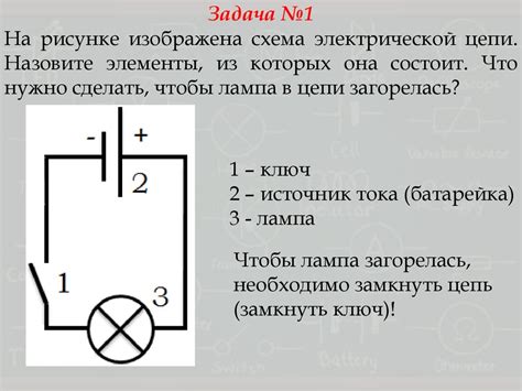 Решение задач по теме «Соединение проводников презентация онлайн
