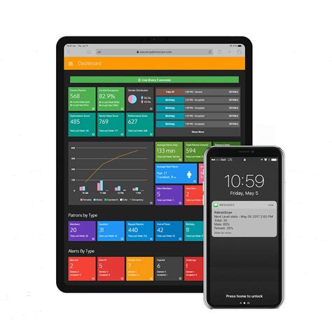 Collsam Security Solutions Pos Integration Collsam Security