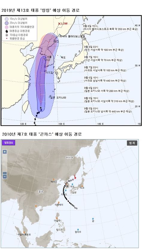 닮은 꼴 태풍 2010 곤파스 Vs 2019 링링강풍·물폭탄·이동경로 유사
