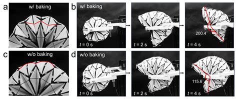 Fabrication Of Origami Soft Gripper Using On Fabric 3d Printing