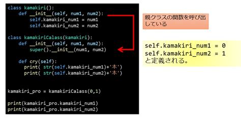 Python初心者クラスの継承の基本定義とコードの書き方を解説する宇宙に入ったカマキリ
