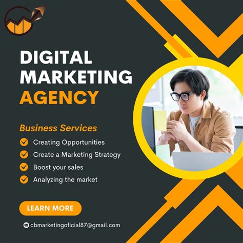 Mohammad Zohaib Aslam On Linkedin Social Media Marketing Is The Use Of