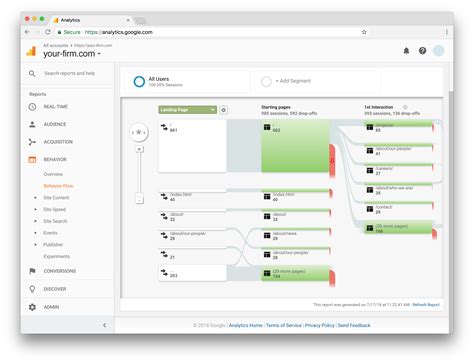 Analytics Flow Toky