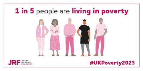Ukpoverty2023 Joseph Rowntree Foundation Jrf 32 Comments