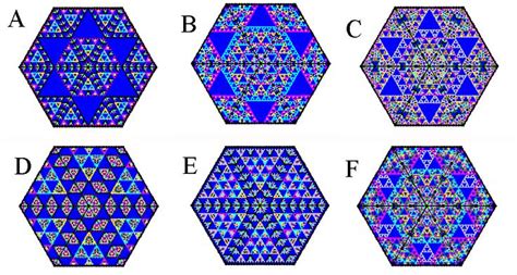 Searching For Patterns In Pascals Triangle The Patterns