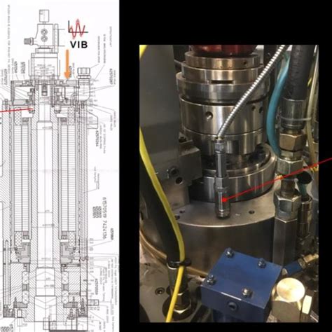 Pdf Vibration Analysis Of Machine Tool Spindle Units
