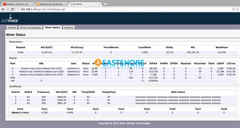 Tutorial General Mining Guide TroubleShooting For Antminer Models