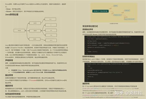 阿里最新21版java面试系列手册已出炉，竟堪称github面试杀手锏 知乎