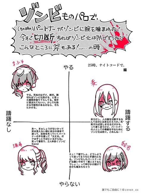Prsk Fa