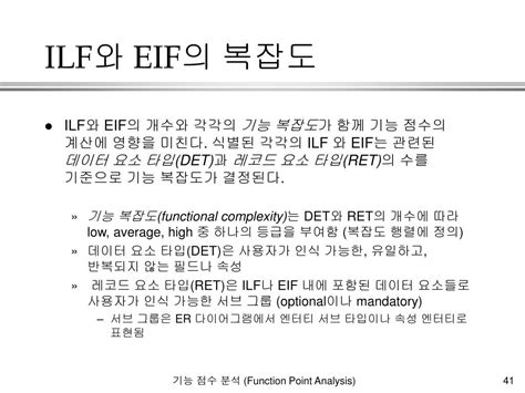 Ppt 기능 점수 분석 Function Point Analysis Powerpoint Presentation Id