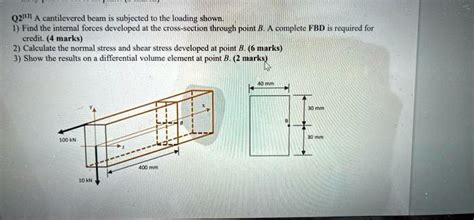 q2 [2] a cantilevered beam is subjected to the loading shown 1 find