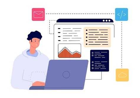Professionally Qa Test Your Website By Mollyschofield Fiverr