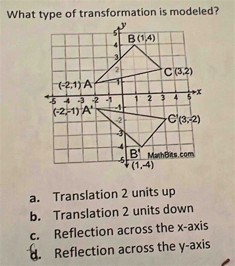 Solved What Type Of Transformation Is Modeled A Translation 2 Units Up B Translation 2 Units