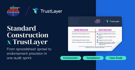 What Does Subrogation Mean In Insurance