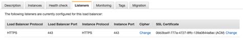 How To Use Aws Elb In Front Of Rtf Mulesoft Help Center