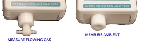 Model 201 Portable Oxygen Analyzer Quantek Instruments